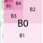 Dimenzije i standardni formati papira • Vedad Čolić Dizajn Sarajevo