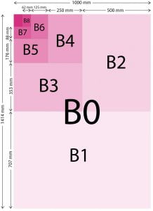 Dimenzije i standardni formati papira • Vedad Čolić Dizajn Sarajevo