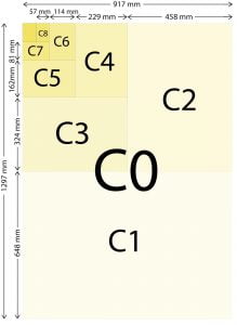 Dimenzije i standardni formati papira • Vedad Čolić Dizajn Sarajevo